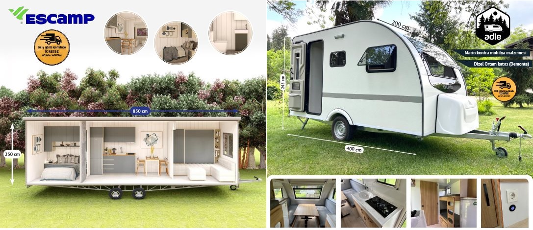 14 Ağustos 2024'te Bim'e Karavan ve Tiny House Geliyor! | Kamp Rehberi